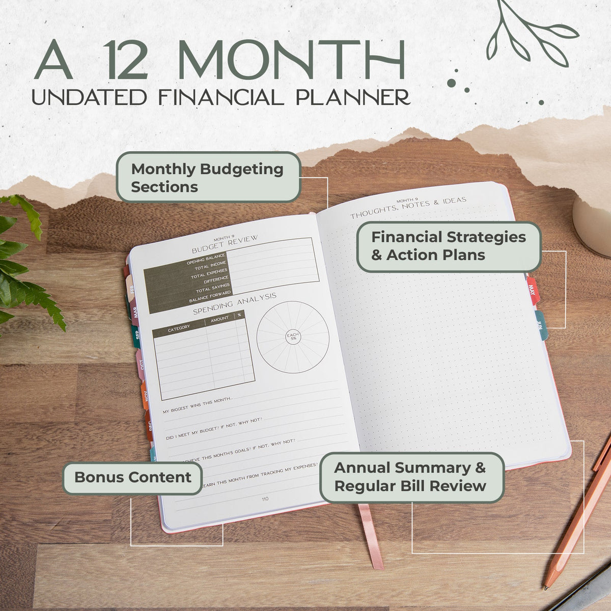Monthly Budget Planner - Take Control of Your Finances, Track Expenses